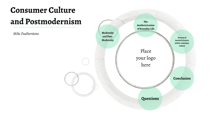 Consumer Culture and Postmodernism, M Featherstone by Mary Tsekoura on ...