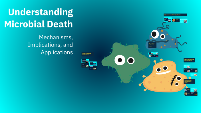 Understanding Microbial Death by ELINA HEBESH on Prezi
