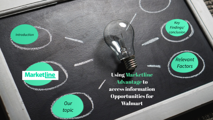 Using Marketline Advantage for NA Grocery Store by Liam O'Dowd on Prezi
