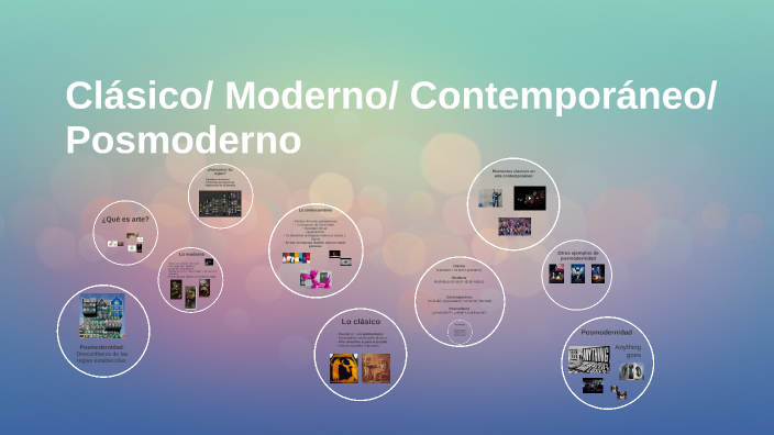 Arte posmoderno 202311 by Ayarith Altamirano on Prezi