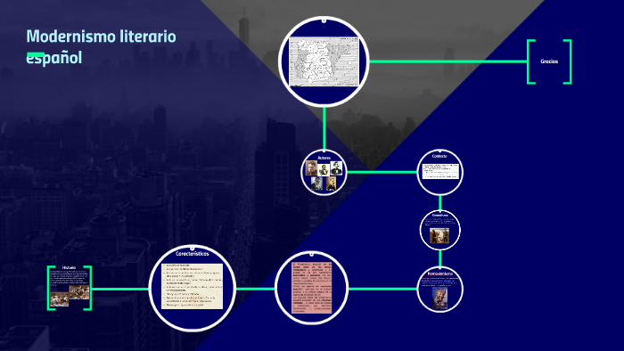 Modernismo literario español by sara Forero on Prezi