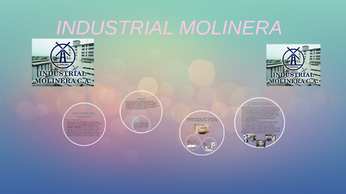 INDUSTRIAL MOLINERA C.A by camila roldan on Prezi