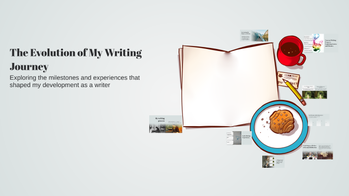 The Evolution of My Writing Journey by Aria martin on Prezi