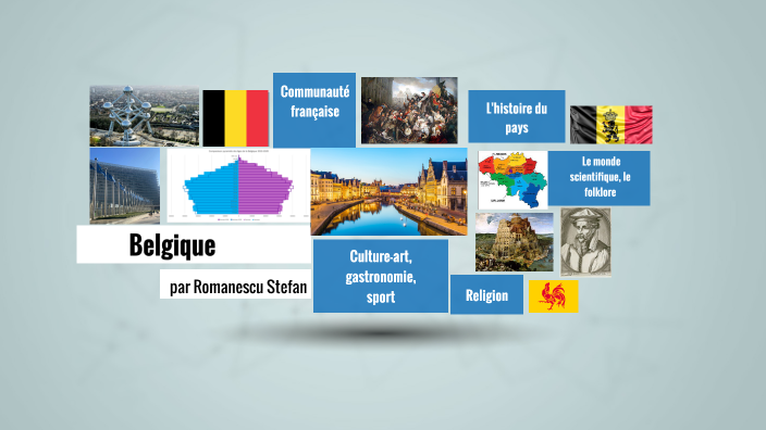 belgia by romanescu stefan on Prezi