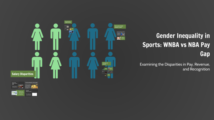 Gender Inequality in Sports: WNBA vs NBA Pay Gap by Angie Liti on Prezi