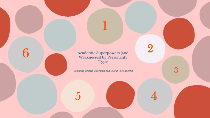 Academic Superpowers (and Weaknesses) by Personality Type by Nadine ...