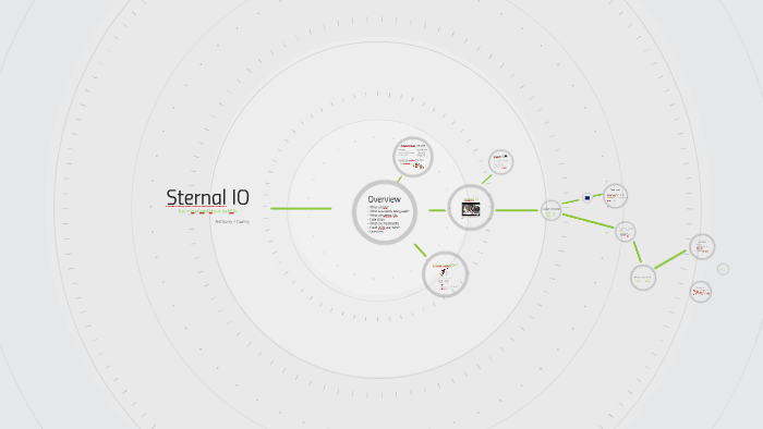 Sternal IO by Danny Cleveland on Prezi