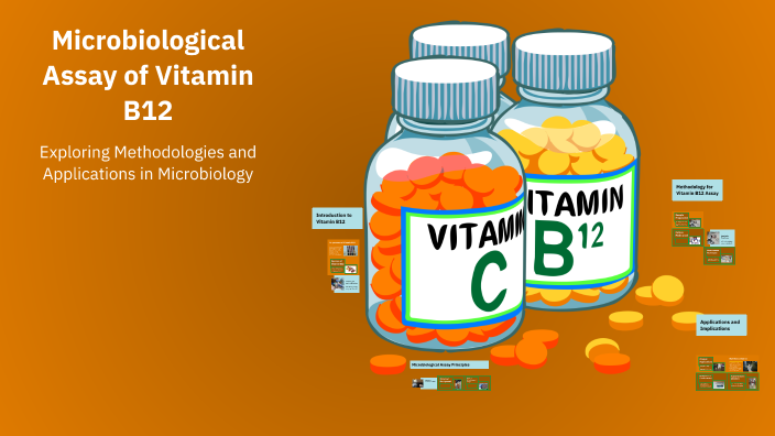 Microbiological Assay of Vitamin B12 by Ayaan Hussain on Prezi