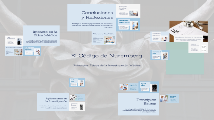 El Código de Nuremberg by Alvarado Anthony on Prezi