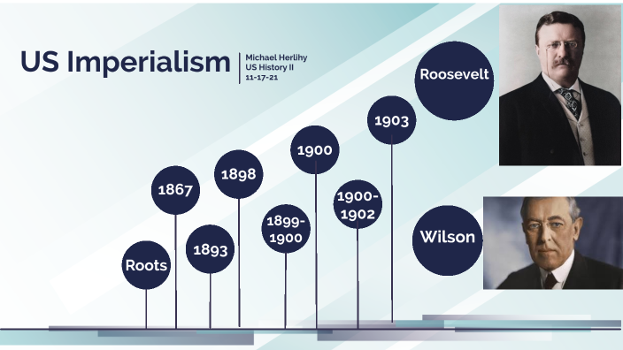 Imperialism Timeline Project by Michael Herlihy on Prezi