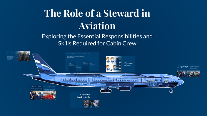H4: The Role of a Steward in Aviation by Skitty on Prezi