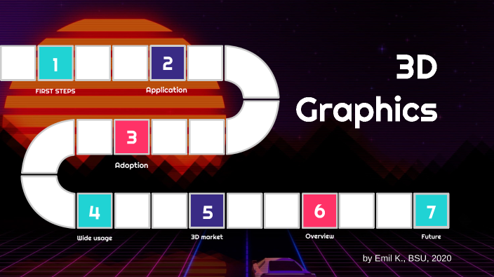 History of 3D Graphics by Emil Kharisov on Prezi