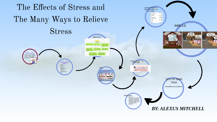 The effects of stress and the many ways to relieve stress by Alexus ...