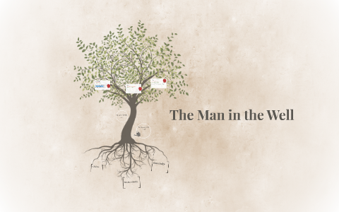 The Man in the Well by Grace Birkby on Prezi Next