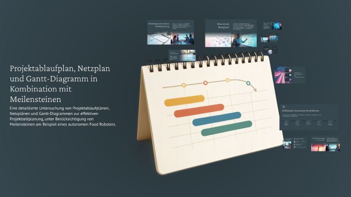 Projektablaufplan, Netzplan und Gantt-Diagramm in Kombination mit ...