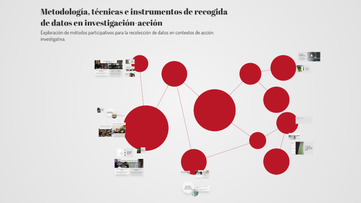 Metodología, técnicas e instrumentos de recogida de datos en ...
