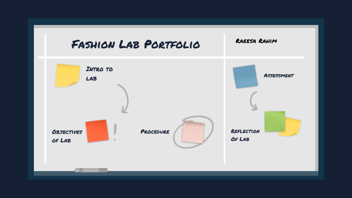Fashion Lab Portfolio by RR - 12MI 689713 T L Kennedy SS