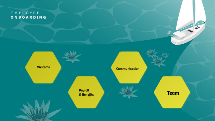 MDC Employee onboarding by General Manager Quality on Prezi