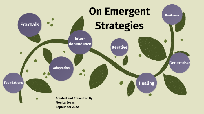 On Emergent Strategies by FCS Monica on Prezi
