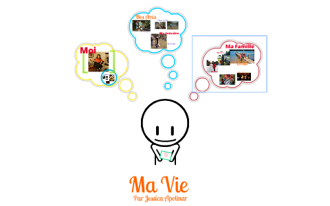 French Oral Presentation: Ma Vie by Jessica Apolinar on Prezi