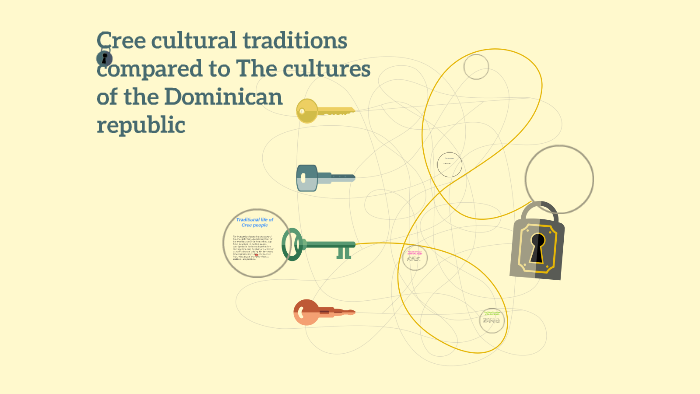 Cree cultural traditions compared to by T Lengyel on Prezi