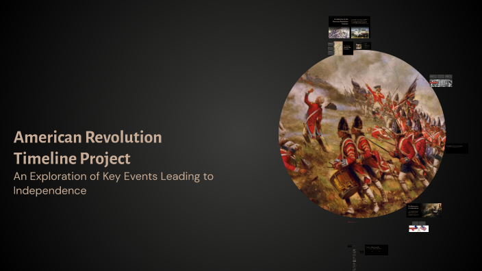 American Revolution Timeline Project by Khulood Alnehmi on Prezi