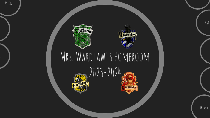 Mrs. Henson's Homeroom 2023-2024 by Katherine Wardlaw on Prezi