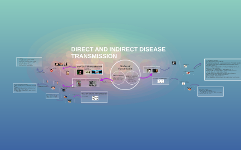 DIRECT AND INDIRECT DISEASE TRANSMISSION by JeanyL De Guia on Prezi