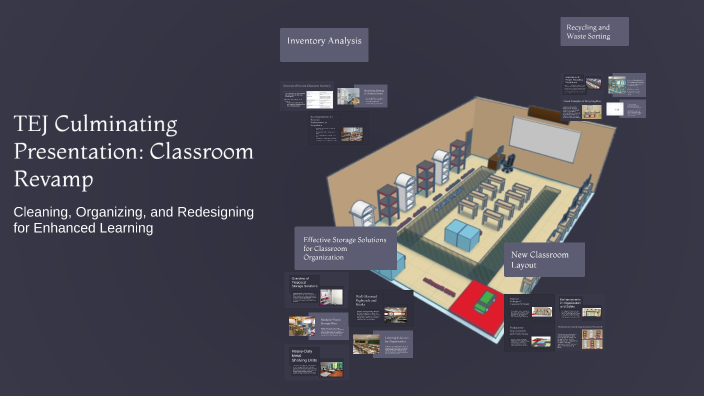 TEJ Culminating Presentation: Classroom Revamp by Gaurav Jhally on Prezi