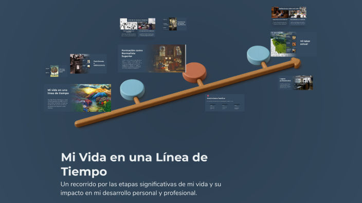 Mi Vida en una Línea de Tiempo by Olga Ramírez on Prezi