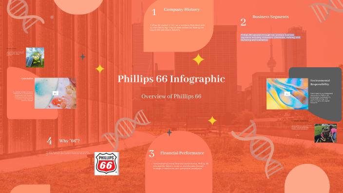 Phillips 66 Infographic by Jamie Fenner on Prezi