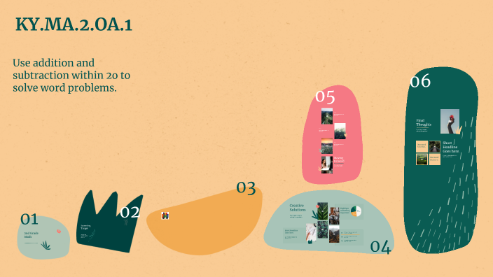 2nd Grade Math by Lyndsey Ross on Prezi