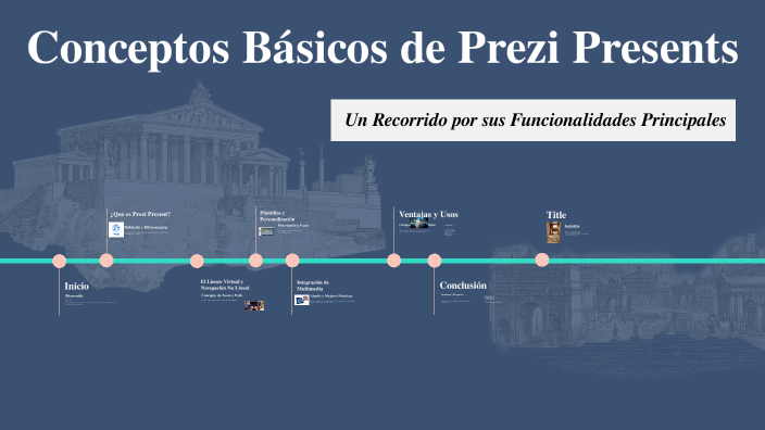 Conceptos Básicos de Prezi Presents by cristhie tellez on Prezi