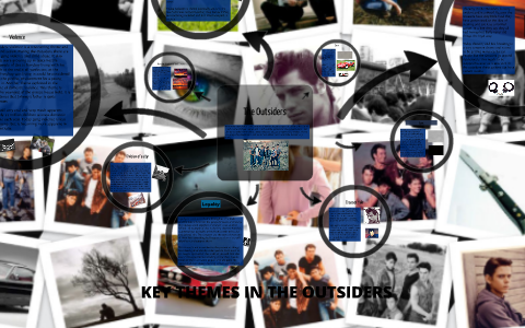 KEY THEMES IN THE OUTSIDERS by Jack Dean on Prezi