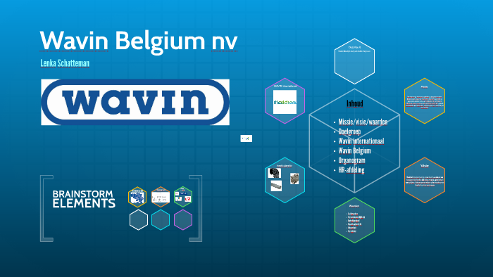 Wavin Belgium nv by Lenka Schatteman on Prezi