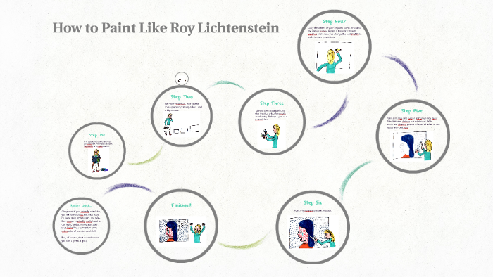 How to Paint Like Roy Lichtenstein by Lauren Leese on Prezi