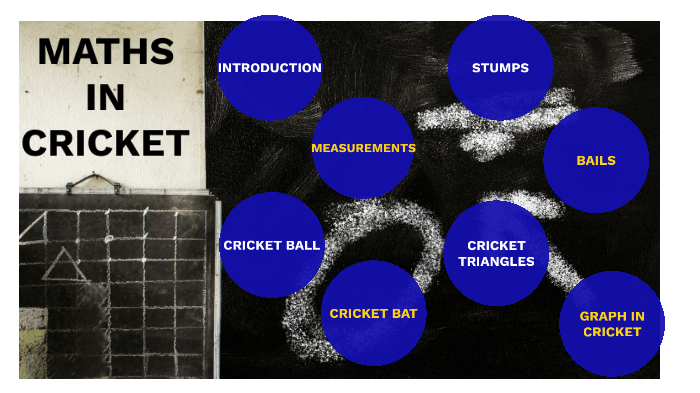 MATHS IN CRICKET by Zaina Unnisa on Prezi