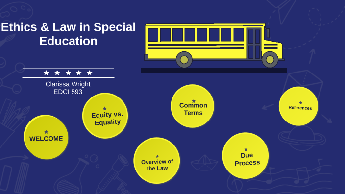 Ethics & Law in Special Education by Clarissa Wright on Prezi