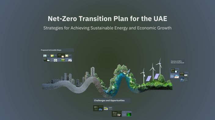 Net-Zero Transition Plan for the UAE by ALEX JAMES on Prezi