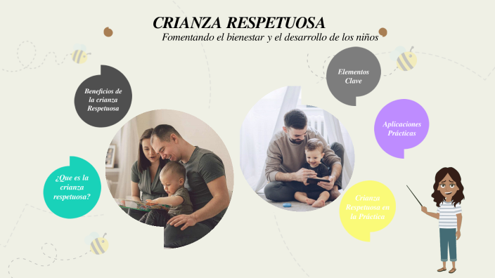 CRIANZA RESPETUOSA by Lourdes Torres Medina on Prezi