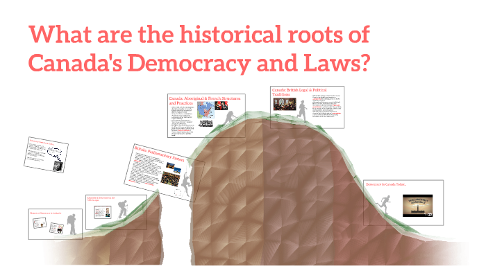 What are the historical roots of Canada's Democracy and Laws? by Amit ...