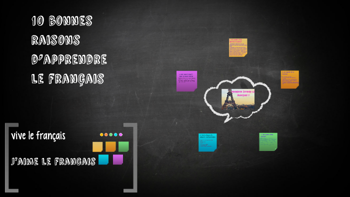 10 bonnes raisons d’apprendre le français by Fabiola Jarquín Jiménez on ...