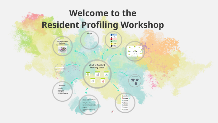 resident profiling workshop by Lorreen Pross on Prezi