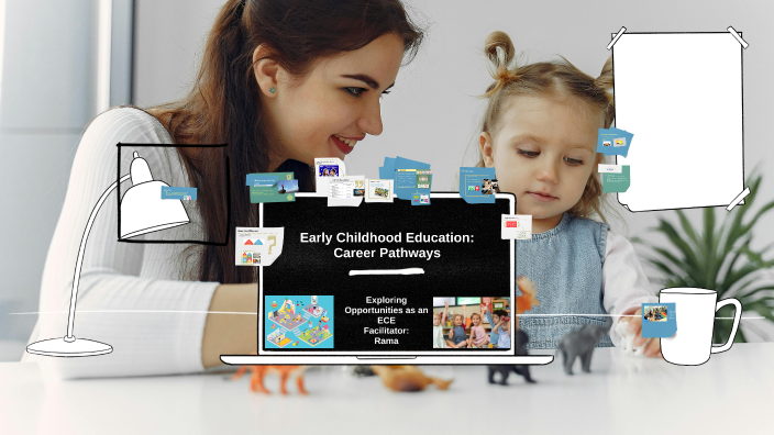 Career Pathways in Early Childhood Education by raman soman on Prezi