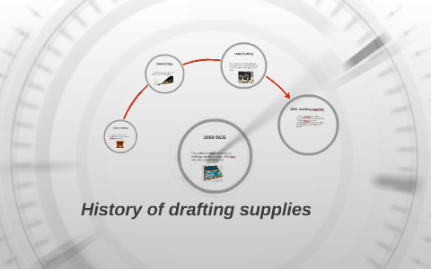 History of drafting supplies by jacob busby on Prezi