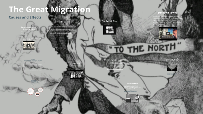 The Great Migration: Causes and Effects by Todd Mealy on Prezi