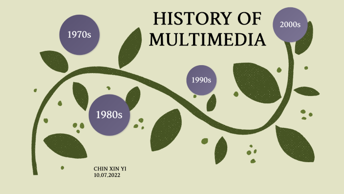 HISTORY OF MULTIMEDIA by chin xin yi on Prezi