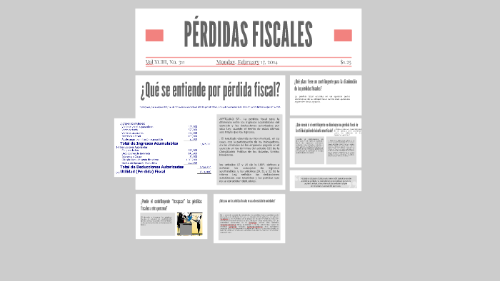 PÉRDIDAS FISCALES by on Prezi