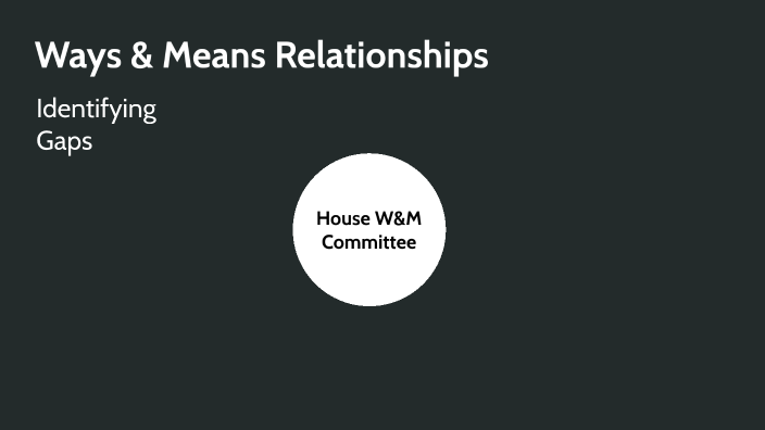 Ways & Means Relationships by Scarlett Bickerton on Prezi
