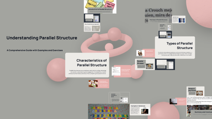 Understanding Parallel Structure by azza almogir on Prezi